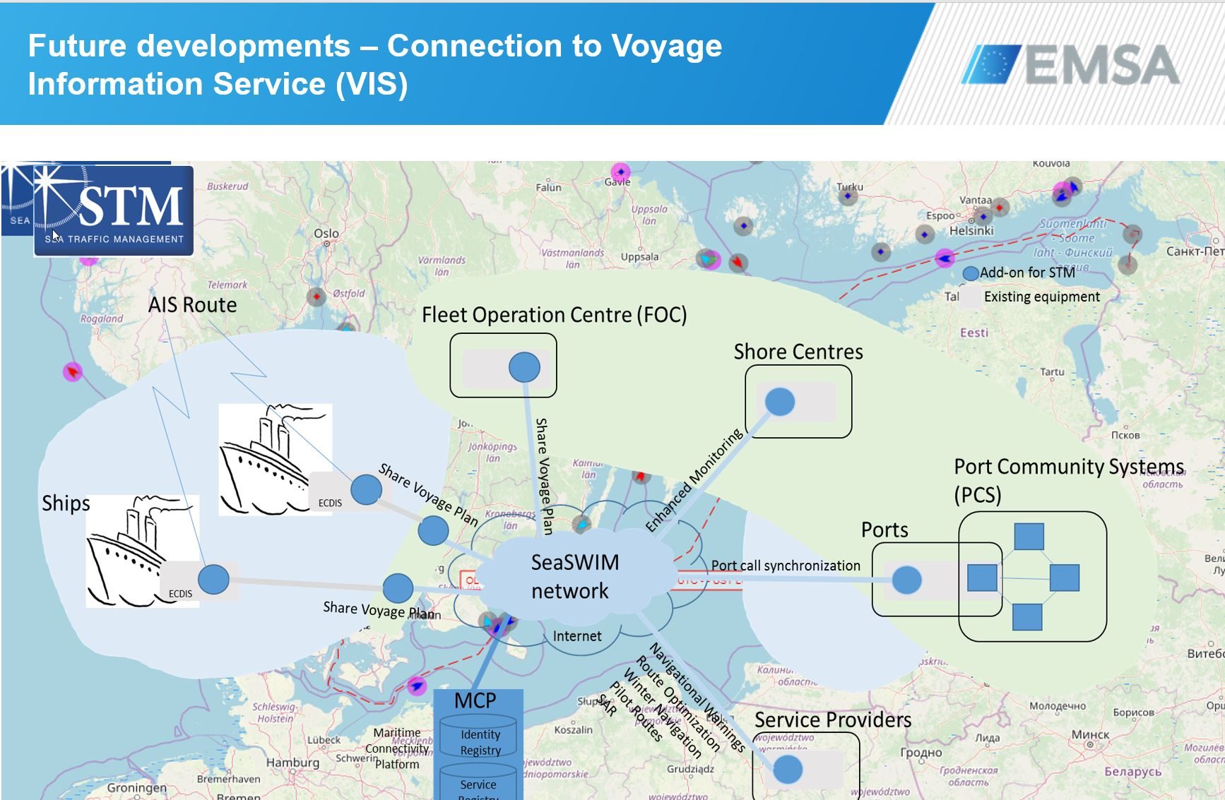 ”STM is the future of the shipping world” - Sjöfartstidningen